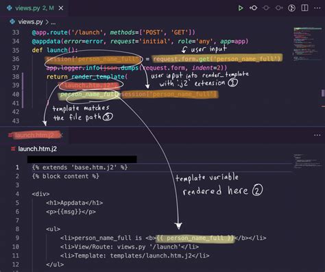 Semgrep Lightweight Static Analysis Tool