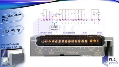 Simatic S Digital Output Module At Piece In Navi Mumbai ID