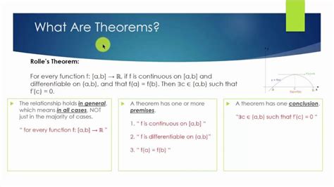 Theorem Definition In Geometry With Key Examples