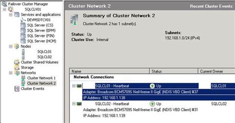 Managing A Windows And Sql Server Cluster Using The Failover Cluster