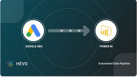 Connect Google Ads To Power BI 2 Easy Methods Learn Hevo