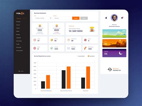 edit data ui design designs themes templates and downloadable graphic