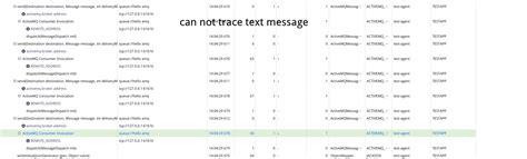 why i can not trace the activemq text message ？ · issue 4377
