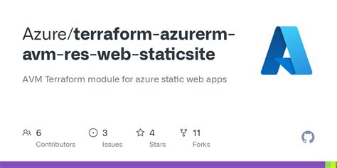 github azure terraform azurerm avm res web staticsite avm terraform