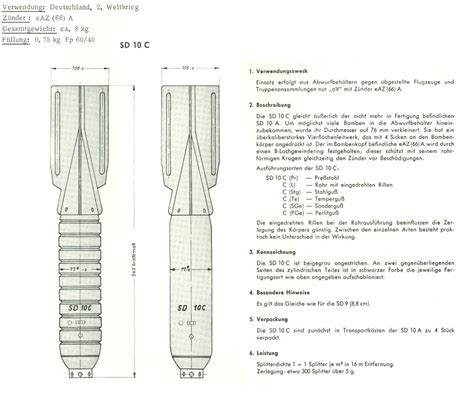Der Bos Waffen Und Munitions Thread Page 3 Deutsches Forum Il 2 Sturmovik Forum