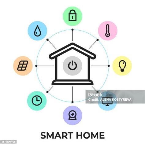 스마트 홈 개념입니다 보안 조명 온도 태양 전지 수도 시스템을 중앙 집중식으로 제어하는 스마트 하우스 기술 시스템 개념에 대한