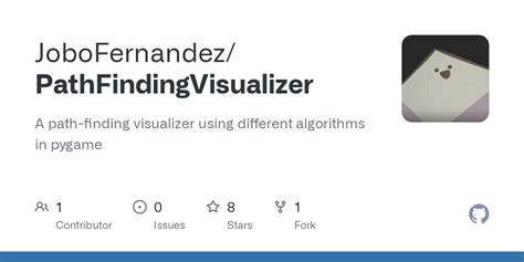Github Jobofernandez Pathfindingvisualizer A Path Finding Visualizer Using Different