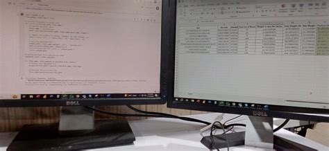 Muhammad Hassan Ali On Linkedin Dataanalytics Python Sql