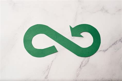 Premium Photo Circular Economy Concept Reduse Reuse And Recycling
