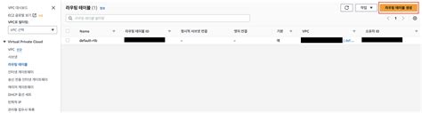 Aws Vpc 구성하기1 Private Subnet Simple Book Shelf