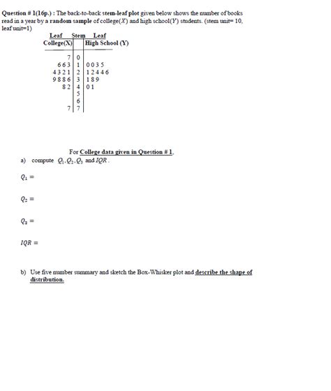 Solved Question 1 16p The Back To Back Stein Leaf Plot