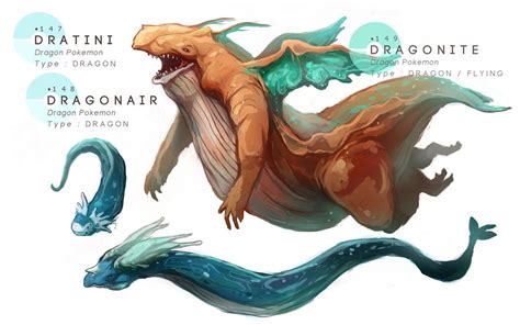 Youve Just Been Given The Greenlight To Direct A Gritty Realistic