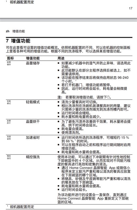 Siemens西门子sj45zb24mc智净魔方晶蕾洗碗机18套大容量微米蒸汽