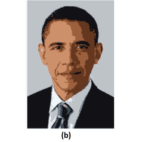 Image Segmentation Using Deterministic Annealing Based Clustering A