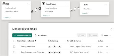 Creating User Driven Default Slicer Selections Dax Noob