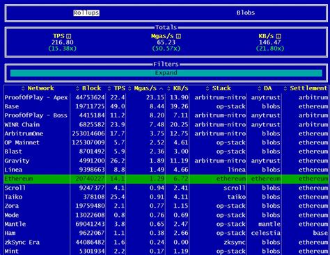 What Solanas Critics Get Right… And What They Get Wrong