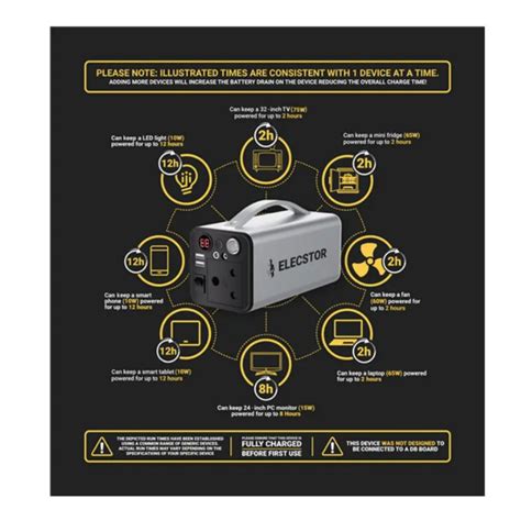 Electronics Allied Home