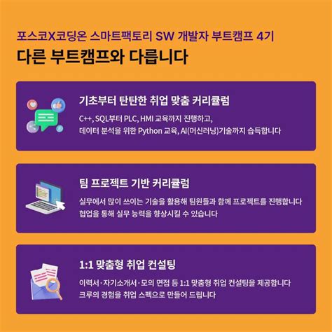 Kdt Posco X 코딩온 스마트팩토리 Sw 개발자 부트캠프 4기 포스코dx 취업연계 ~12 공모전 대외활동