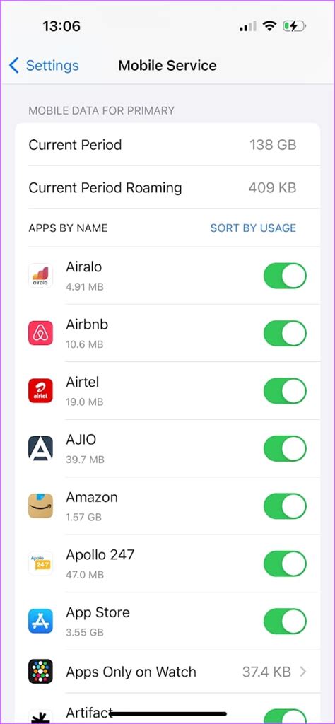 Ways To Check Monthly Or Daily Data Usage On IPhone Guiding Tech
