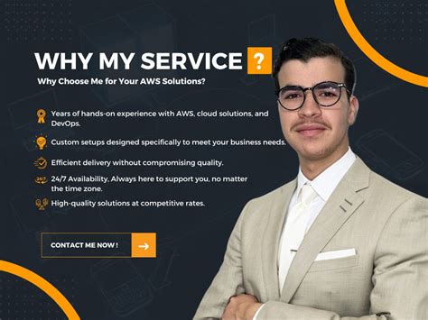Expertly Designed Deployed And Fixed Aws Architectures Upwork