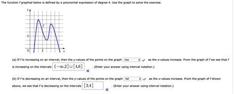 Solved The Function Graphed Below Is Defined By A Polynomial Expression Of Degree Use The