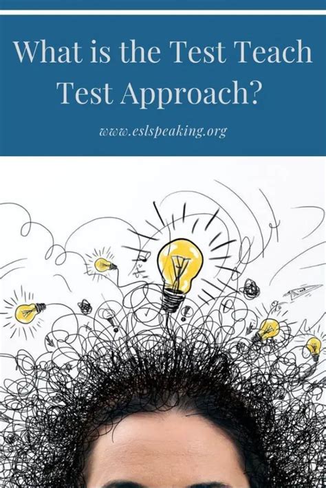 What Is Test Teach Test Find Out About The Ttt Approach For Teaching
