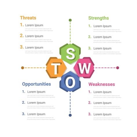 Swot 분석 인포그래픽 기업 전략 계획 다이어그램 프리미엄 벡터