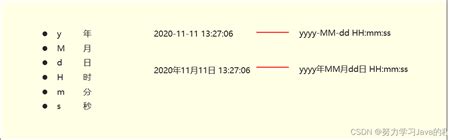 Java中的日期与时间java 日期时间 Csdn博客