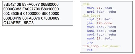 Object Oriented Programming 1 With Game Programming