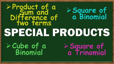 Special Products Square Of A Binomial Sum And Difference Cube Of A Binomial Square Of A