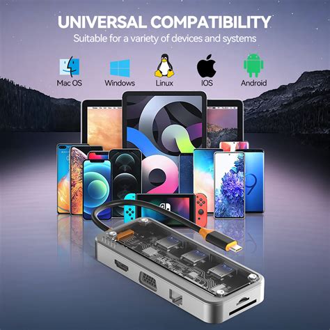 GOOJODOQ ฮบ USB C In แบบใส สาหรบโนตบก การดรดเดอร VGA HDMI RJ PD TF SD