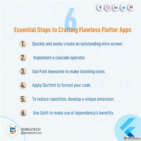 Free Classifieds Ads In India Buy Sell Rent Tuffclassified