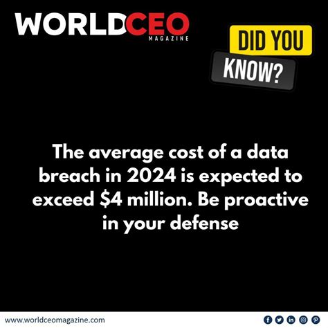 World Ceo Magazine On Linkedin Datasecurity Cyberawareness Protectyourbusiness