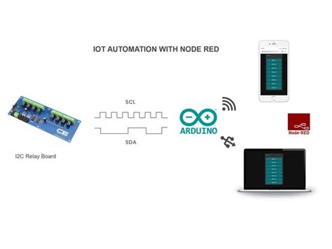 Pin On Arduino