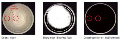 Foreign Body Prevention Detection Food Packaging Inspection Foreign Body Prevention Detection Food Packaging Inspection