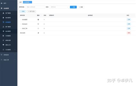 【04】java 若依 vue js技术栈实现钱包积分管理系统项目 若依框架二次开发准备工作 以及建立初步后端目录菜单列 优雅草卓伊凡商业项目