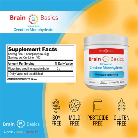 Brain Basics Micronized Creatine Monohydrate Highly Absorbable For