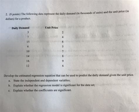 solved 2 8 points the following data represent the daily
