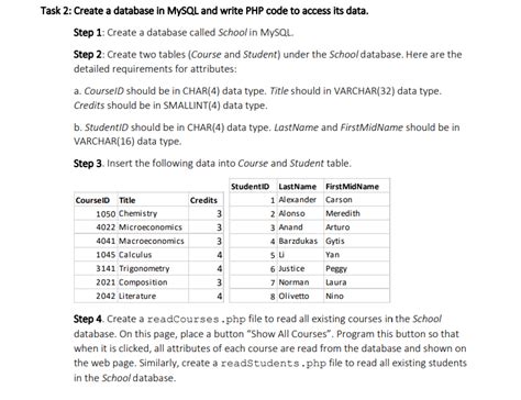 Solved Task 2 Create A Database In Mysql And Write Php Code
