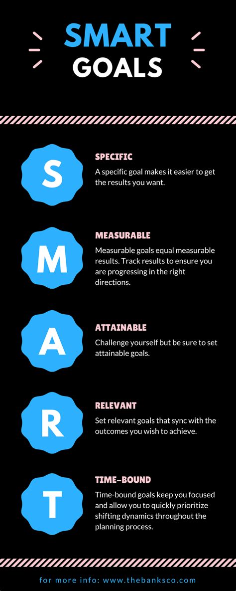 Defining Event Goals Objectives That Make An Impact
