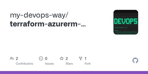 Github My Devops Wayterraform Azurerm Static Web Apps