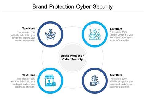 Brand Protection Cyber Security Ppt Powerpoint Presentation Layout Cpb Presentation Graphics