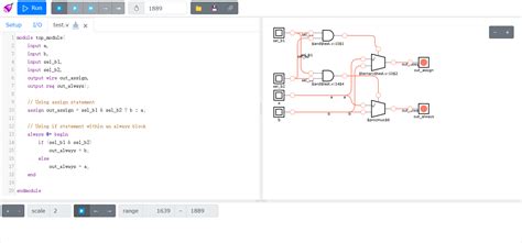 如何生成原理图 Verilog Fun