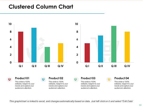 Problem Statement Solution Powerpoint Presentation Slides PowerPoint Presentation Designs