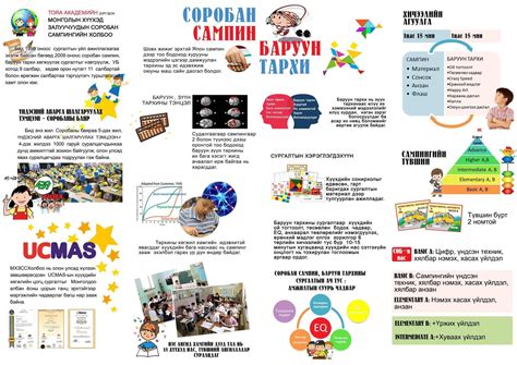 Архангай 🇲🇳️Сайн байна уу 👍👍👍👍👍Архангай аймаг дахь ТОЯА хүүхэд хөгжлийн академи Соробан