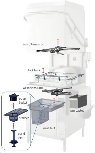 Hobart Am16 Commercial Dishwasher User Manual