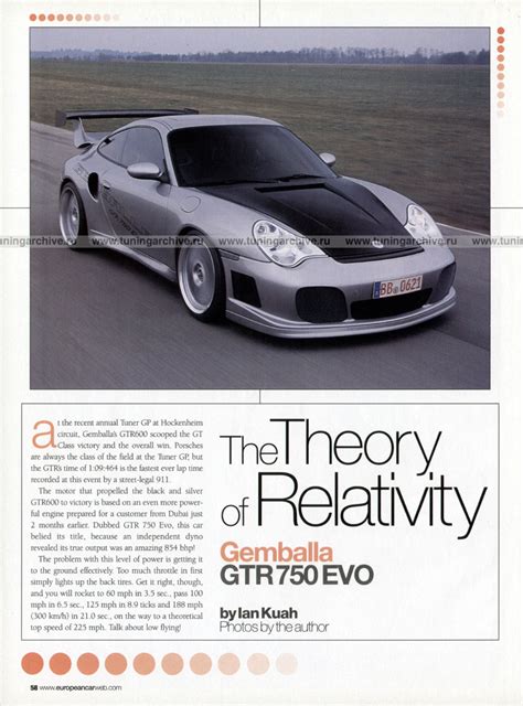 Gemballa Porsche Cars History