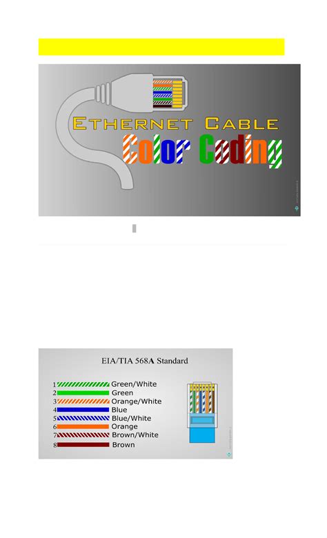 ethernet cable color coding ethernet cable color coding ethernet cable color coding ethernet