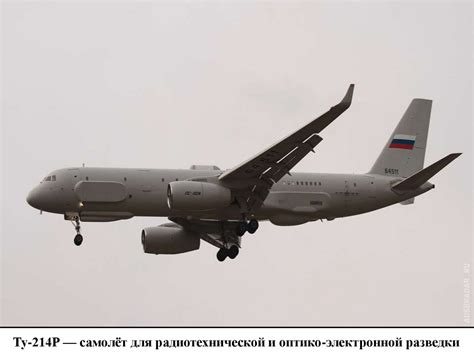Воздушно-космические силы. Структура и вооружение - презентация онлайн