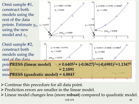 Ppt In A Linear Regression Analysis Parameters In A Model Of The